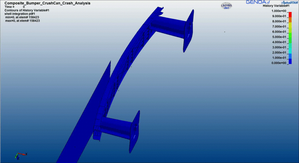 A and B Basis Allowables AlphaSTAR Corporation